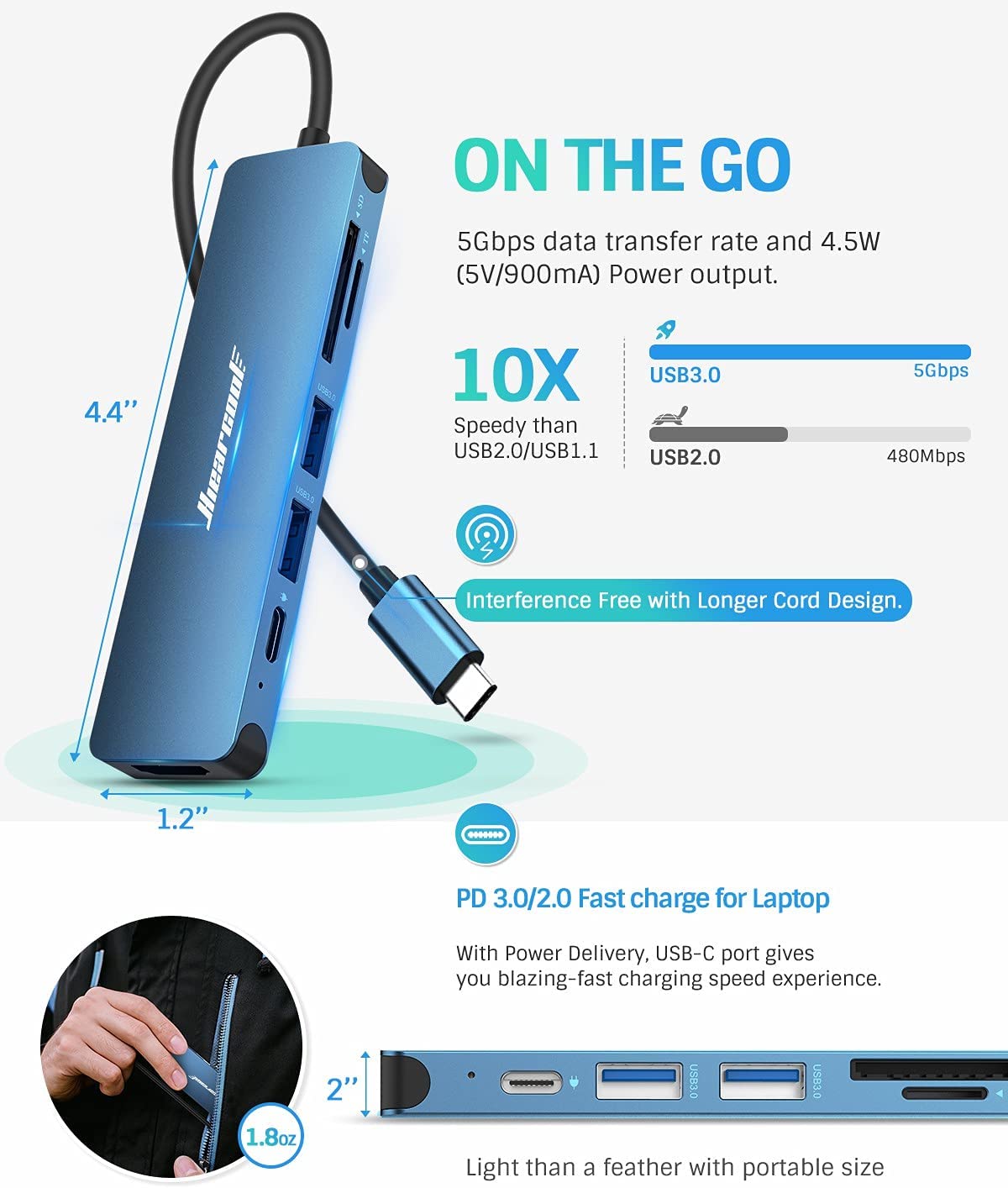 USB C Hub,Hiearcool USB C Adapter,7IN1 USB C to HDMI Mulitiport Adapter Dongle Compatible for ...